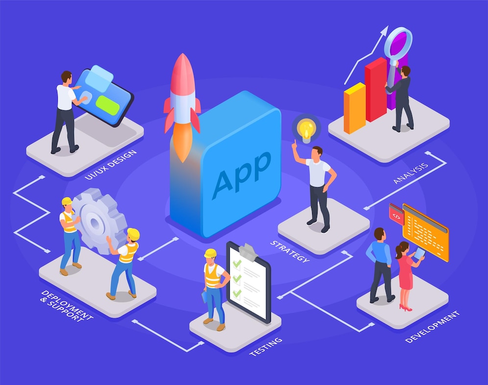 Professional App Development Services - MultiLimited